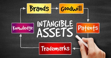 Valuing intangible assets | SEK